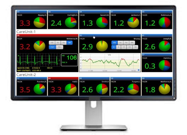 WAVE Clinical Platform - OBS Medical